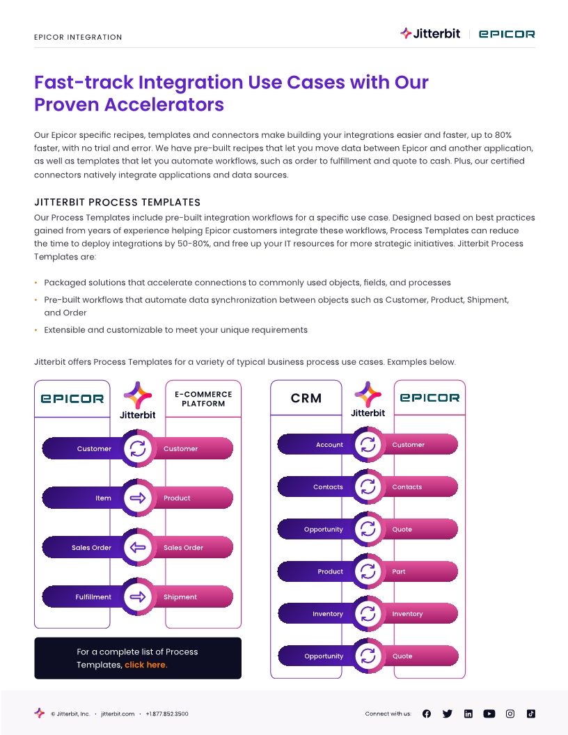 Epicor Balance Sheet at Karen Batey blog