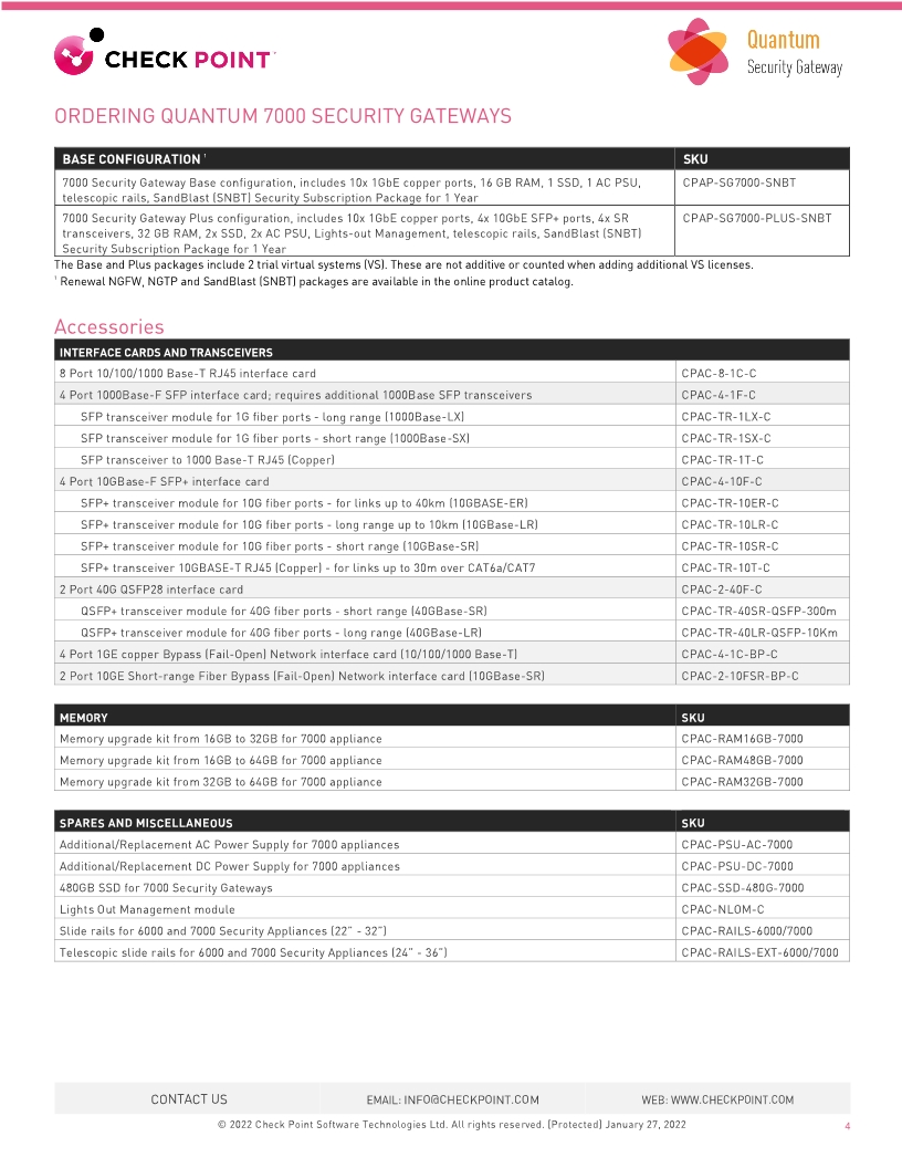 Check Point 7000 Security Gateway Datasheet