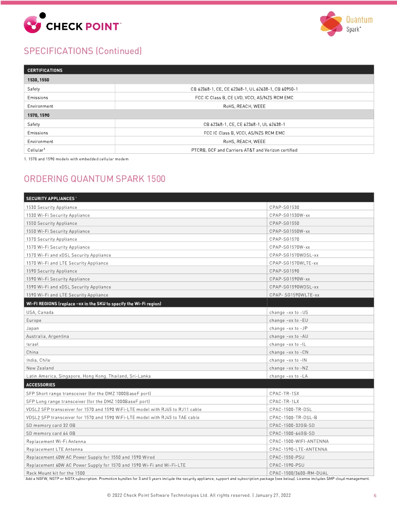 Check Point Quantum 1500 Security Gateways Datasheet