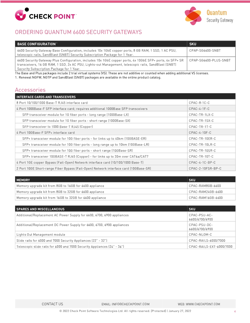 Check Point Quantum 6600 Security Gateway